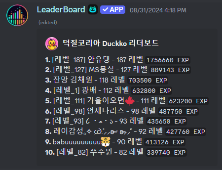 LeaderBoard - Leveling Bot in Discord